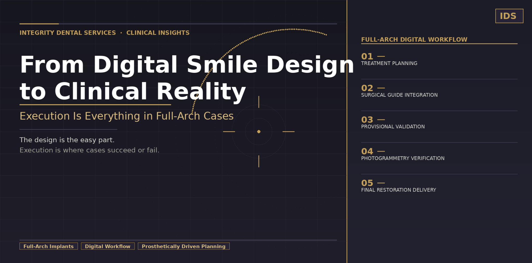 National Dental Laboratory - Integrity Dental Services